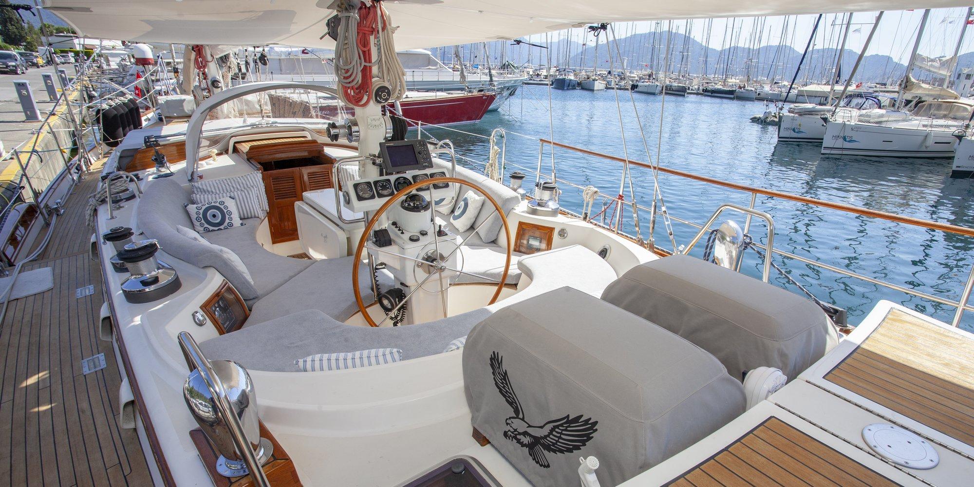 S/Y Cruising sailing yacht 1991 Scorpio Maritime Ltd Scorpio 72' BLACK ...